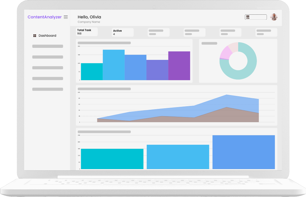 AI Content Moderation Services | Automated Moderation - Foiwe